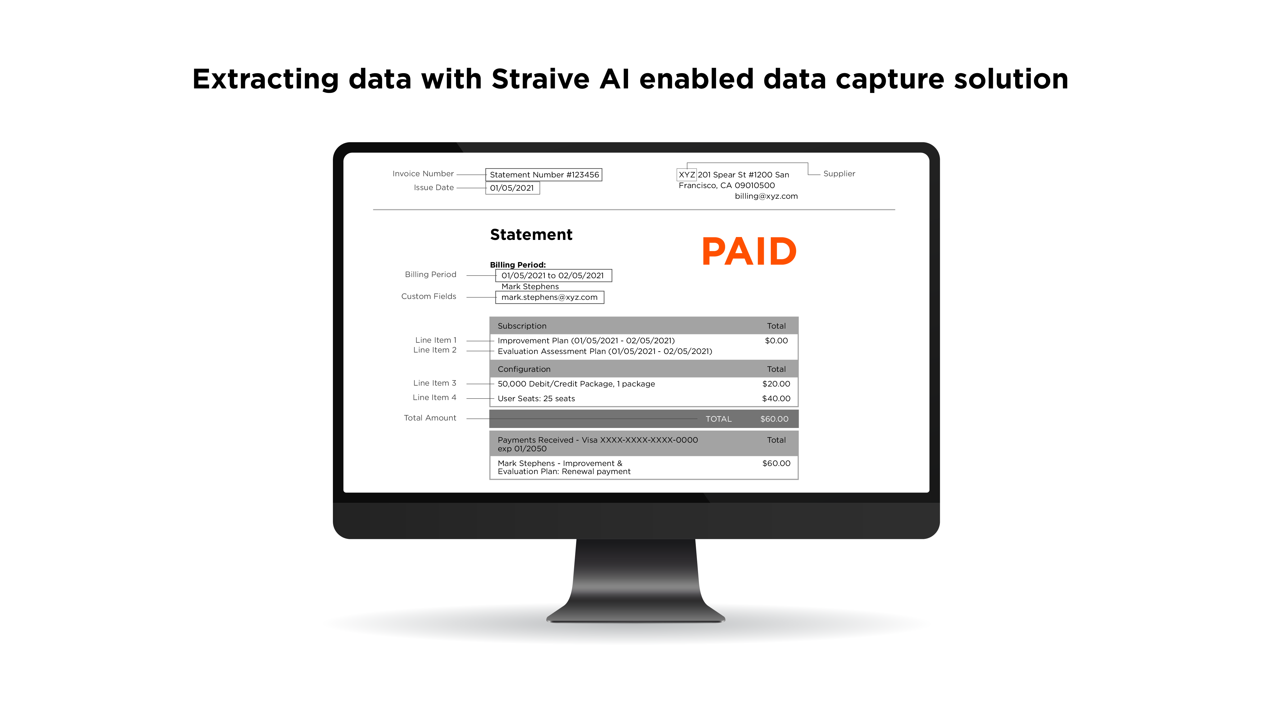 Invoice Data Extraction Platform Automated Invoice Capture Straive