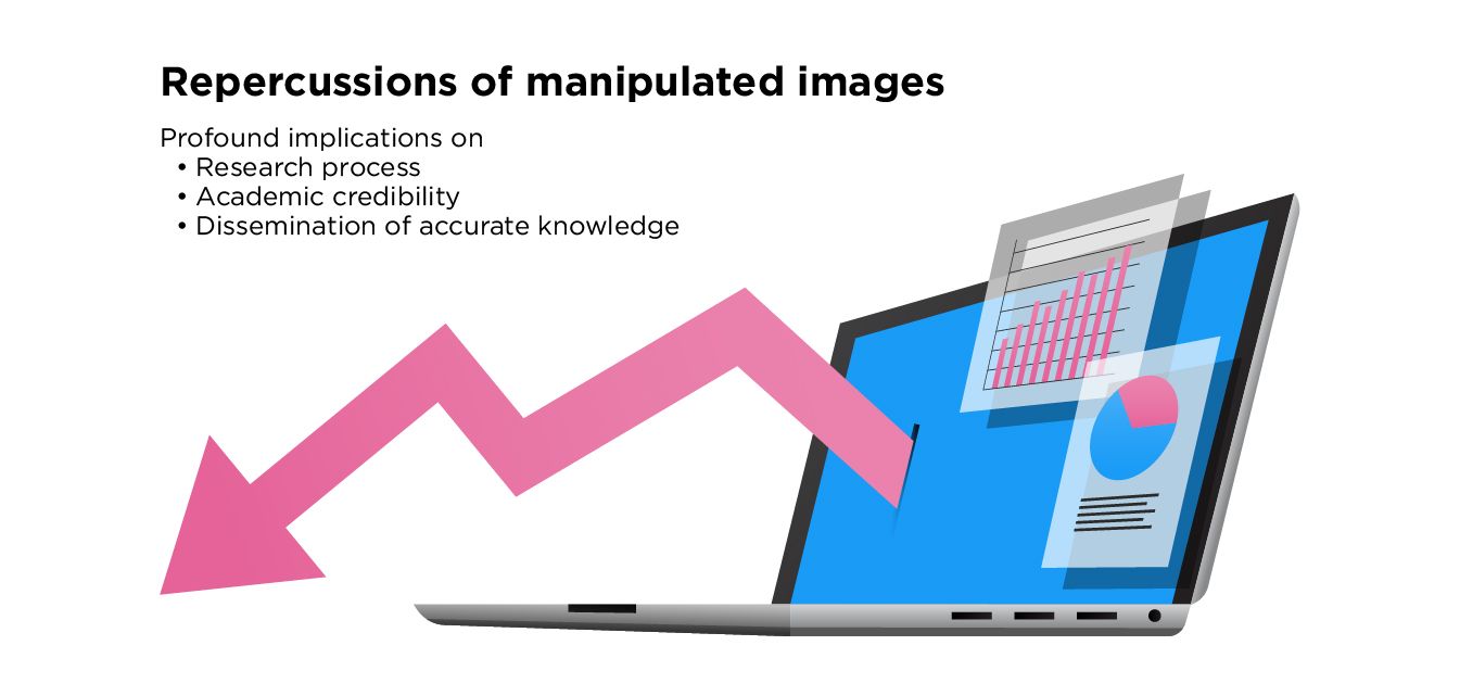 The Quest to Detect and Prevent Image Manipulation | Straive