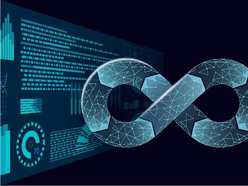 Accelerating Deployment with CI/CD – Straive | Straive